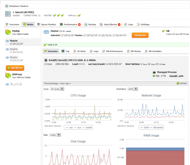 MySQL Cloud Database | HostPacific.com