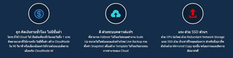 HostPacific เปิดตัวบริการ CloudNode แบบคิดค่าบริการตามจริง 0.75 บาท/ชั่วโมง! | HostPacific.com