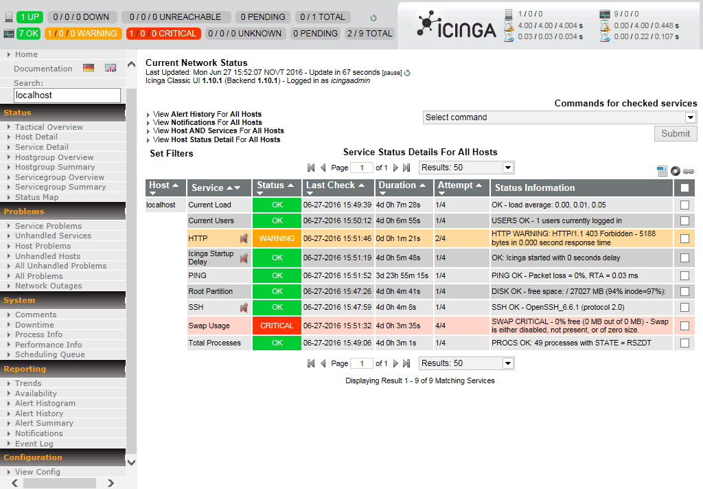 การติดตั้ง Icinga Monitoring บน CentOS 7 | HostPacific.com