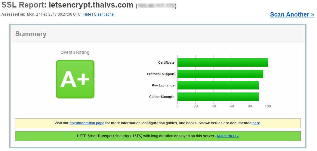 ติดตั้ง Lets Encrypt ร่วมกับ Nginx บน Centos 7